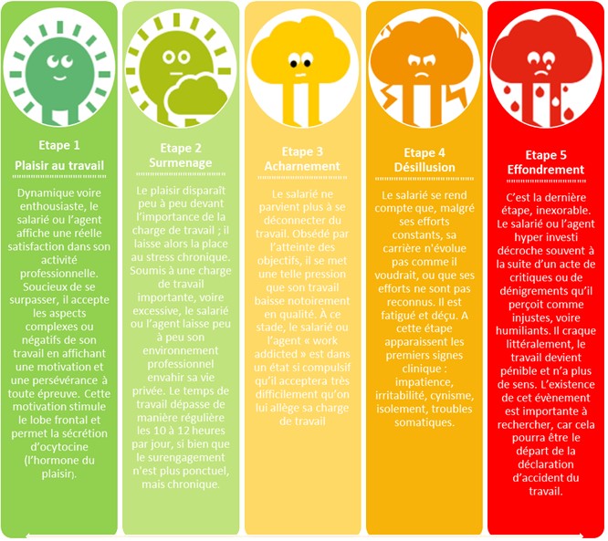 RPS – FIECI CFE-CGC : Site de la section syndicale ATOS BULL AMESYS